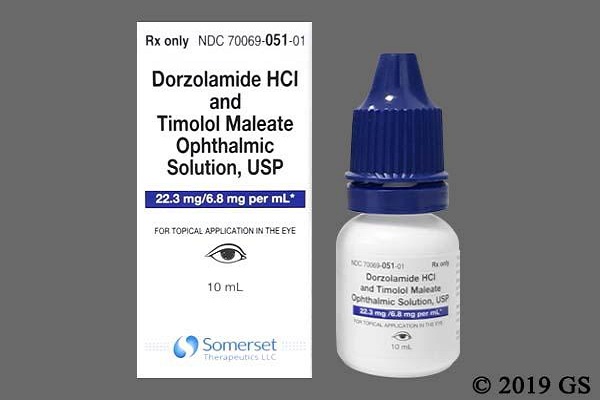 Liều lượng thuốc Dorzolamide được chỉ định điều trị bệnh như thế nào?