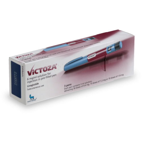 Thuốc Victoza® có tác dụng như thế nào?
